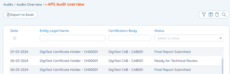 How to Submit Corrective Action Plans, Review and Close NCs – Fair ...